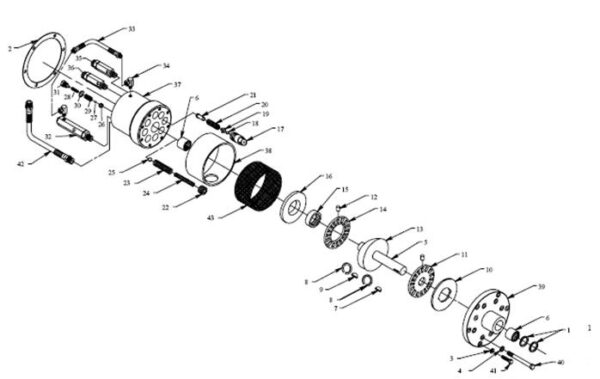 Model F98x Pump | Custom Hydraulic Cylinders and Valves