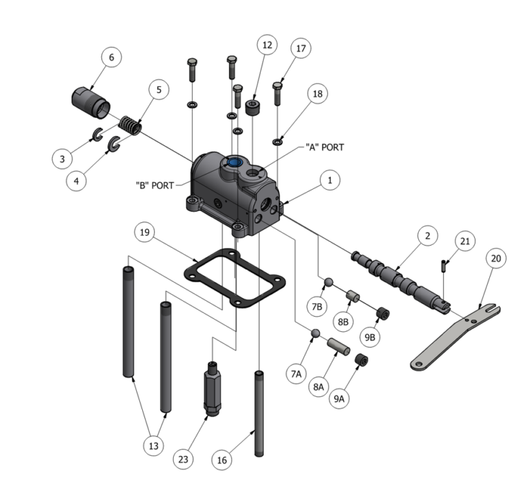 Manual Directional Control Options | Custom Hydraulic Cylinders and Valves